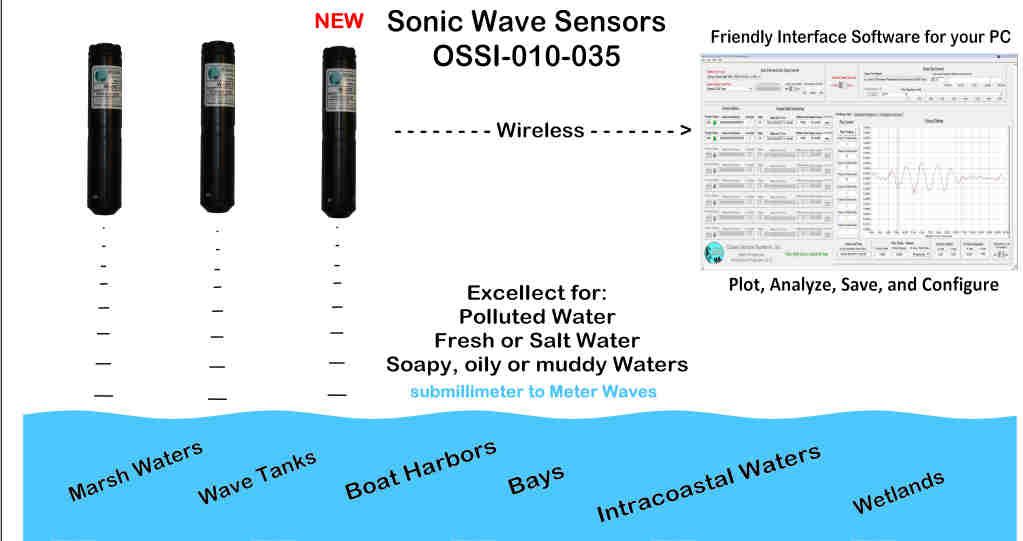 Sensor News Releases by Ocean Sensor Systems